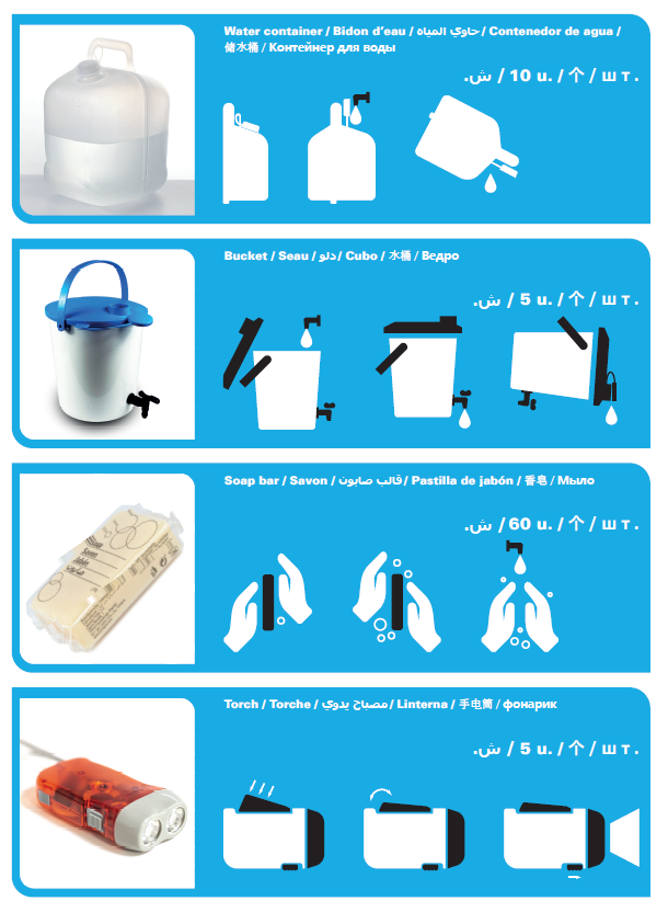 Unicef Hygiene Kits Hygiene Kit Distribution For 2,000 IDP HHS In